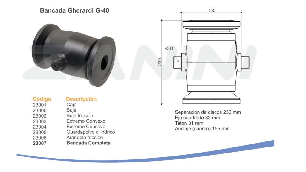 Bancada Completa Gherardi G-40 - Zanini S.A.